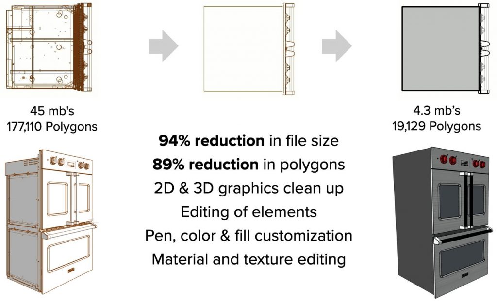 ModelPort - ARCHICAD Objects Unleashed | ARCHVISTA