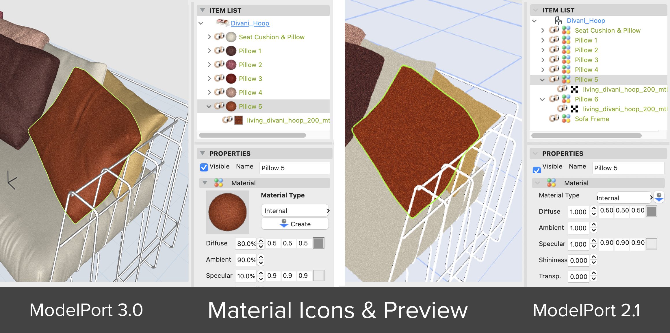ModelPort - ARCHICAD Objects Unleashed | ARCHVISTA